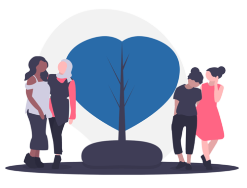 Lgbtqia Informed Professional Certification Modern Sex Therapy Institutes